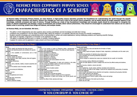 Science at Florence Melly - Florence Melly Community Primary School