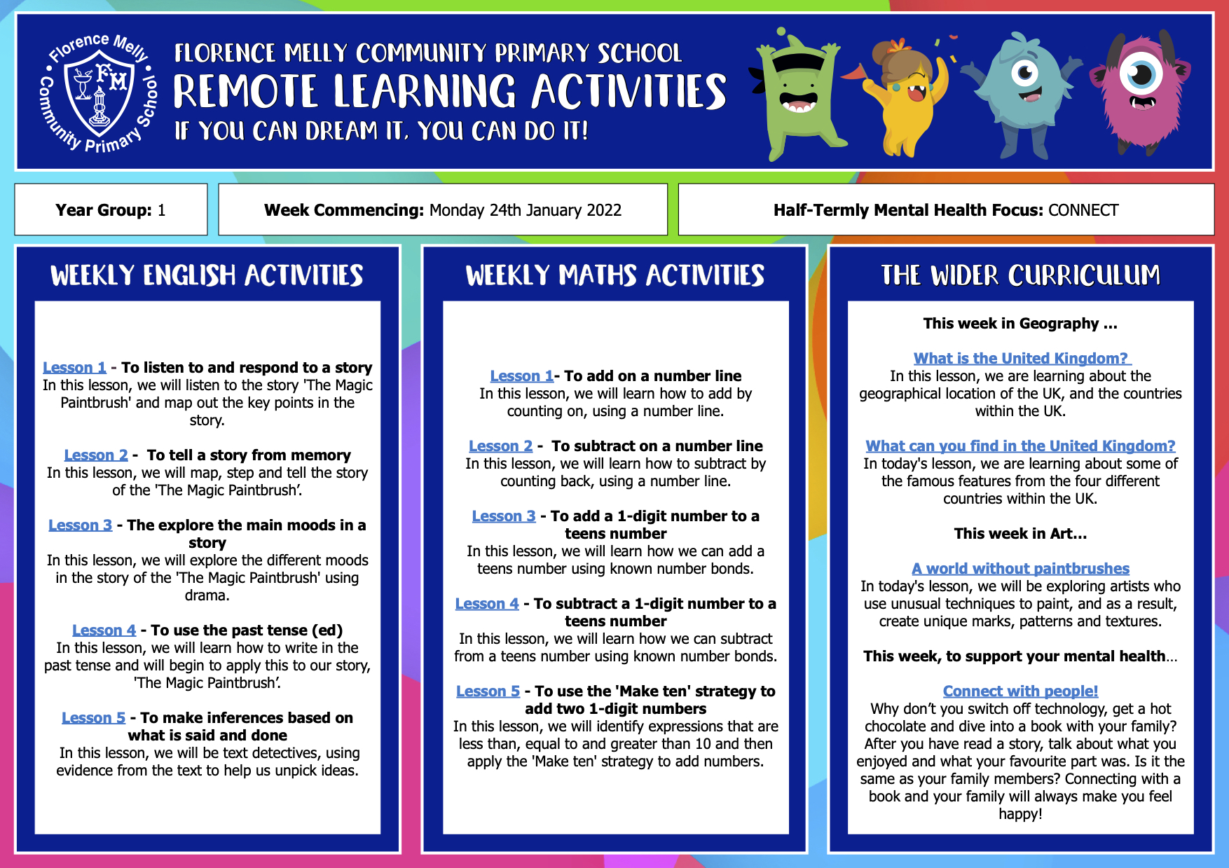 Year 1 Remote Learning - Florence Melly Community Primary School