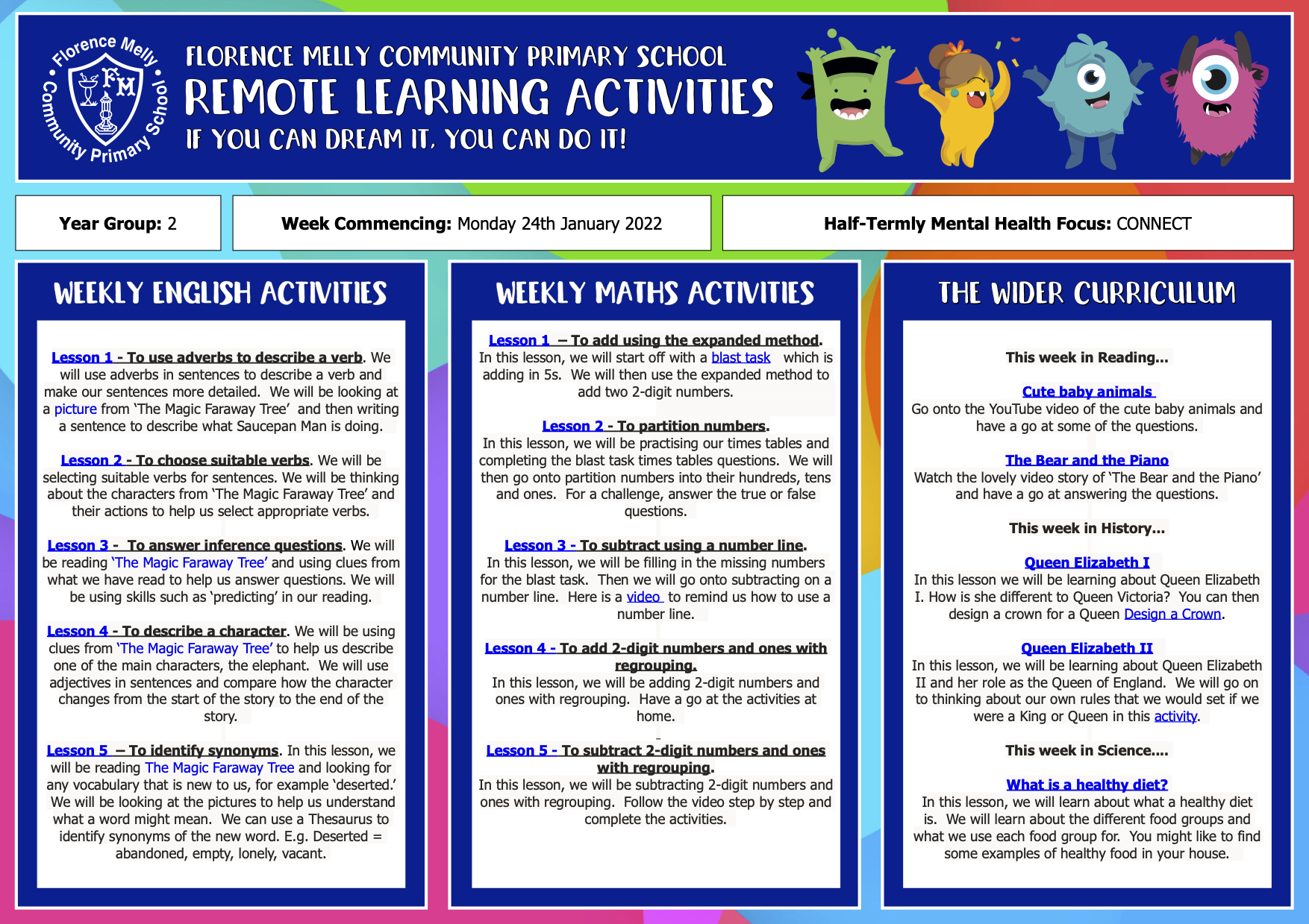 Year 2 Remote Learning - Florence Melly Community Primary School
