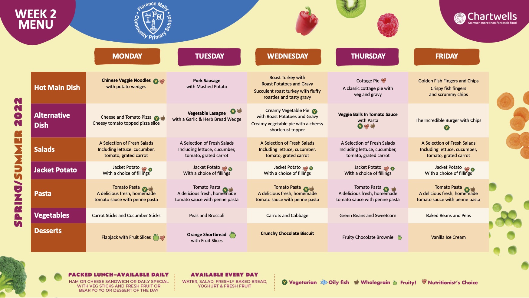School Menu - Florence Melly Community Primary School