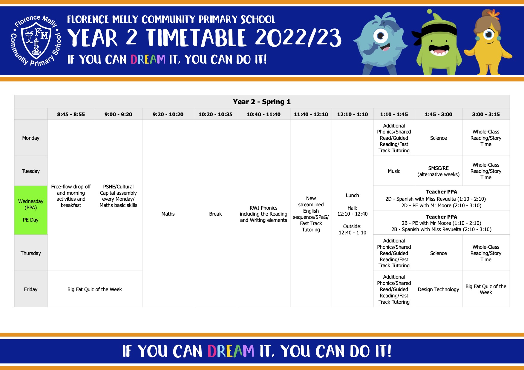 Year 2 - Florence Melly Community Primary School