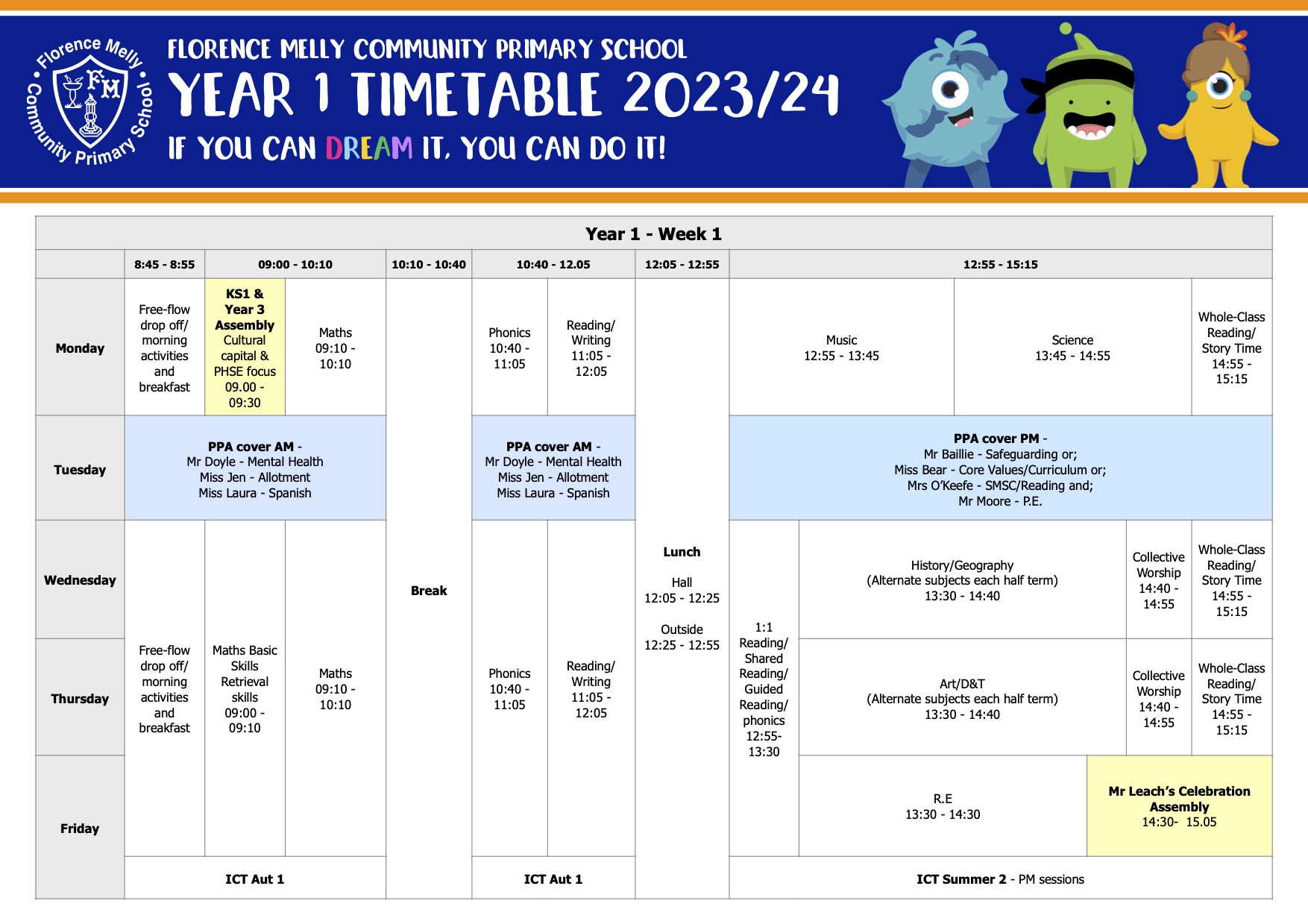 Welcome to Year 1 - Florence Melly Community Primary School