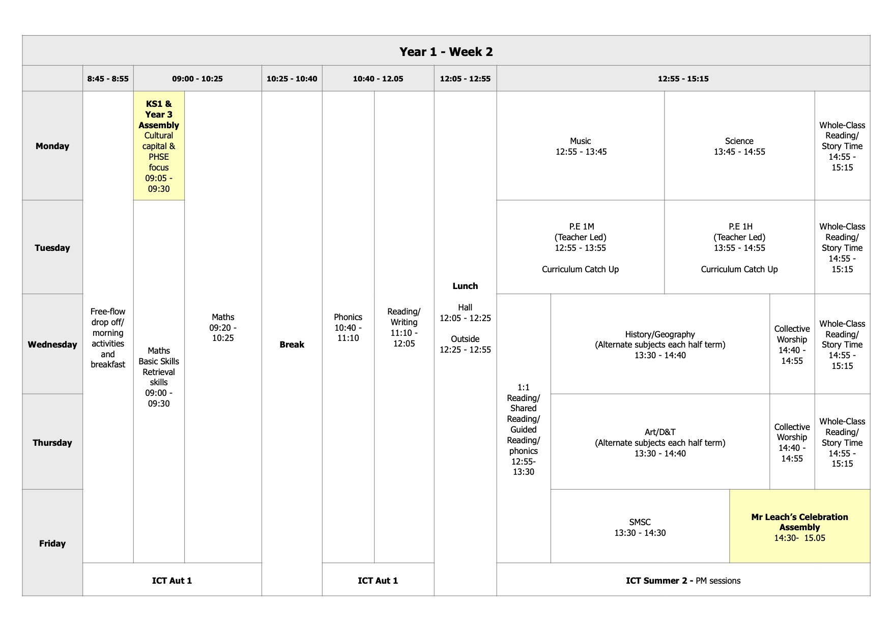 Welcome to Year 1 - Florence Melly Community Primary School