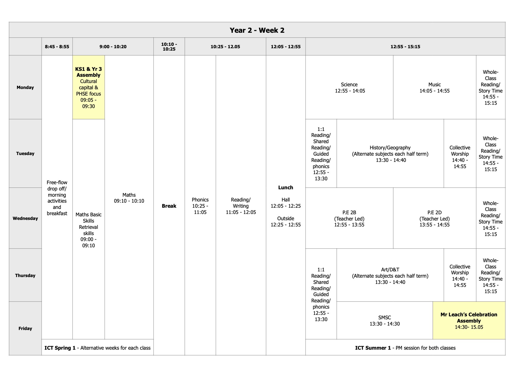 Welcome to Year 2 - Florence Melly Community Primary School