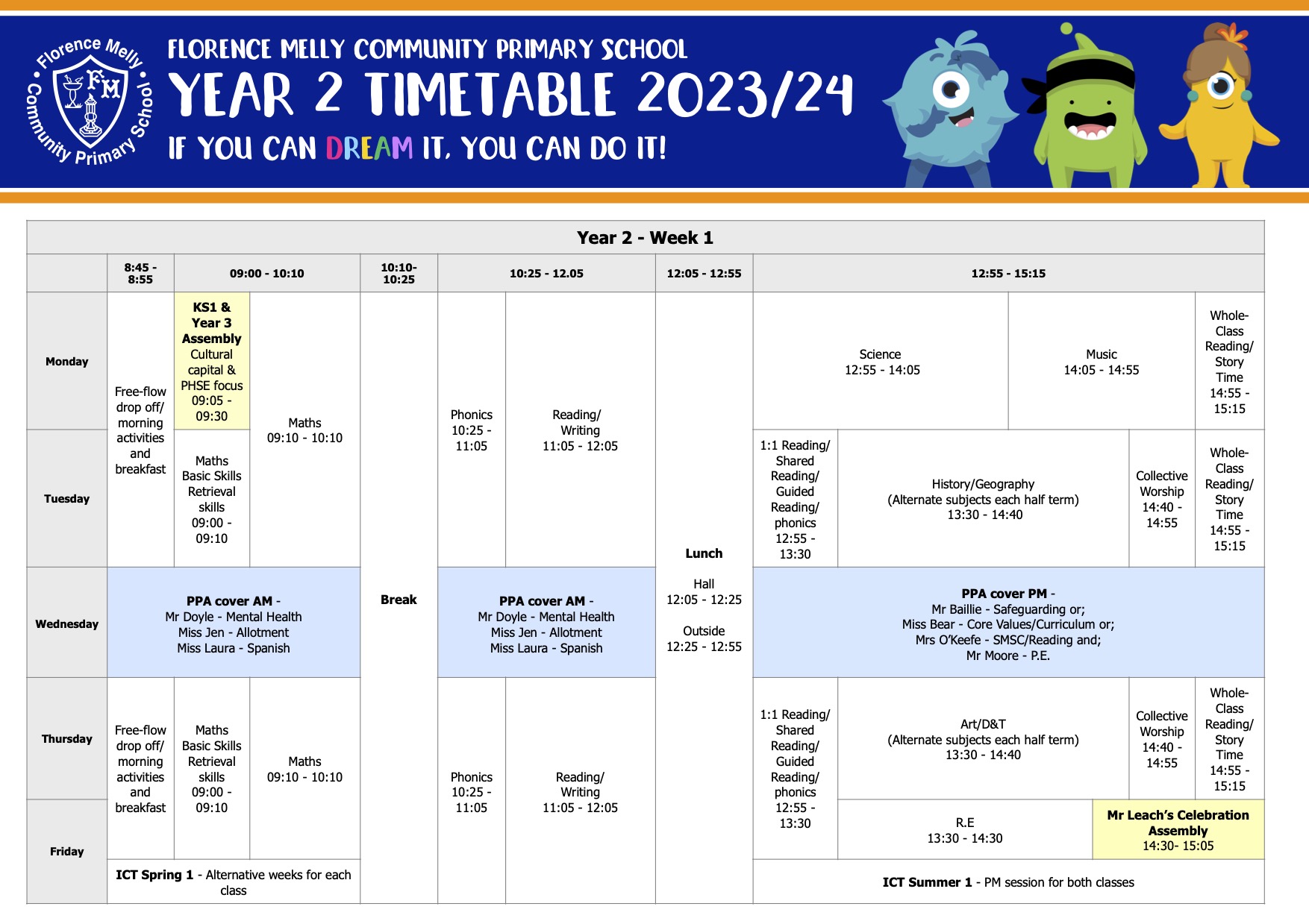 Welcome to Year 2 - Florence Melly Community Primary School