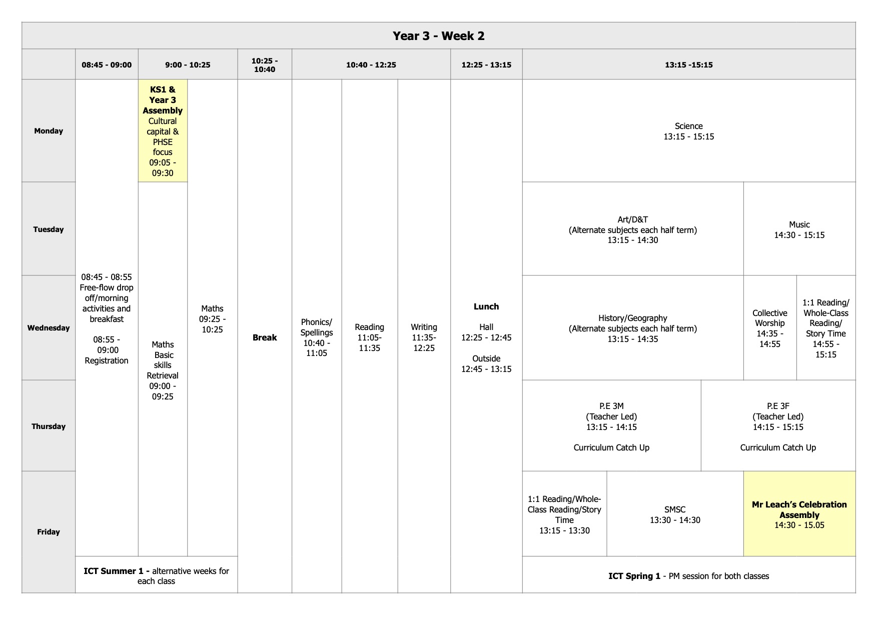 Welcome to Year 3 - Florence Melly Community Primary School