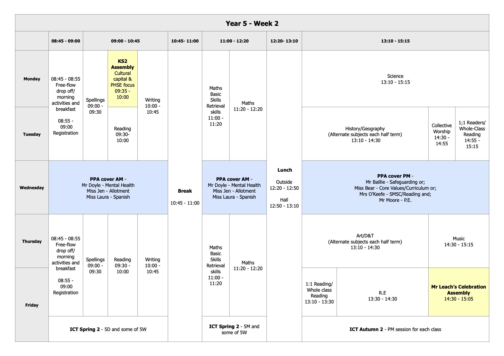 Welcome to Year 5 - Florence Melly Community Primary School