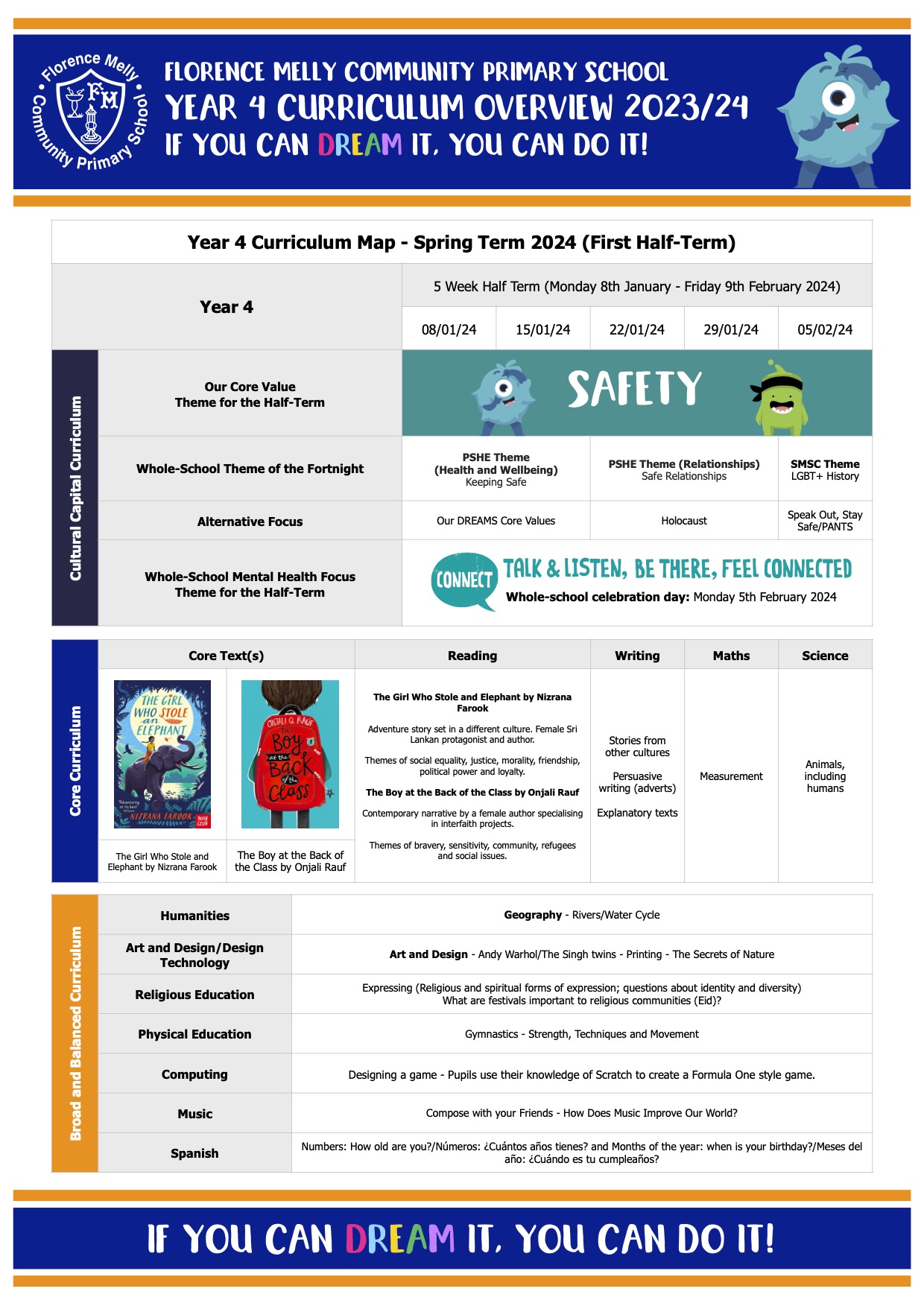 Welcome to Year 4 - Florence Melly Community Primary School
