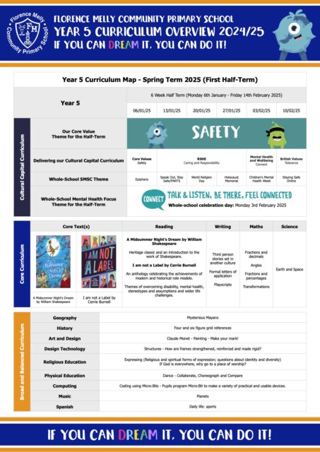 Welcome to Year 5 - Florence Melly Community Primary School